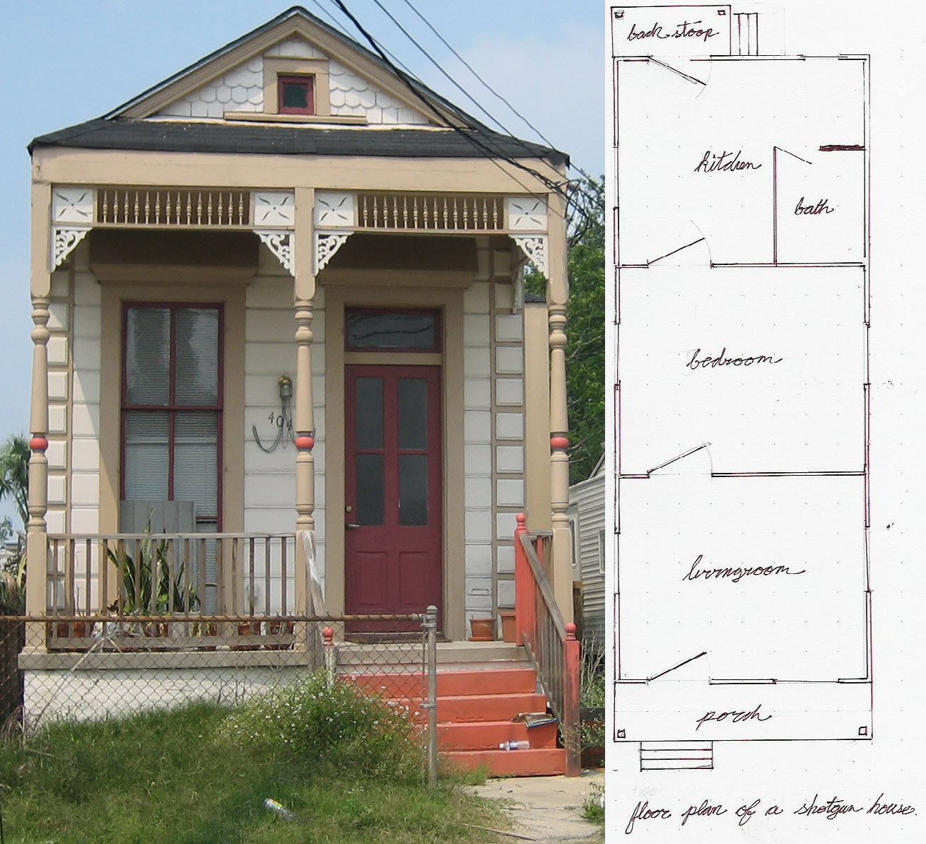 Happy Hill – What is A Shotgun House? – Part 2 – Main Street Rocky Mount